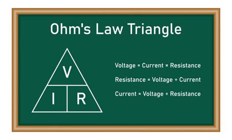 Ohms Law Bilder Durchsuchen 431 Archivfotos Vektorgrafiken Und