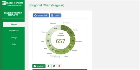 Doughnut Chart Excel Template Excel Wonders