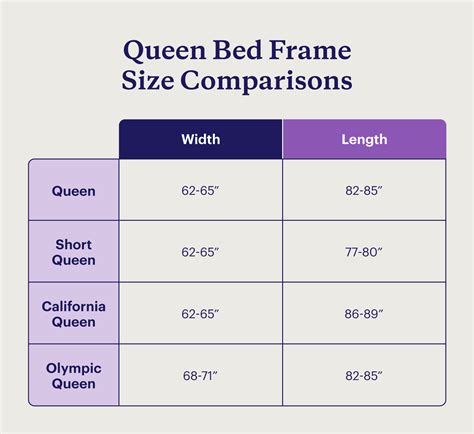 Bed Dimensions Chart Chevrolet Silverado Truck Bed Dimensions