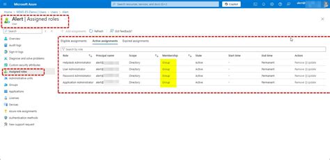 Exploring Microsoft Entra Id Privileged Identity Management Pim Part