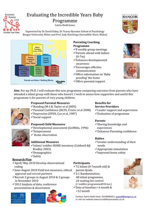 Ppt Research Plan April May 2010 Develop Observational Coding