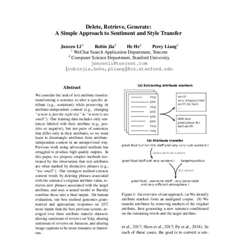 Delete Retrieve Generate A Simple Approach To Sentiment And Style Transfer Acl Anthology