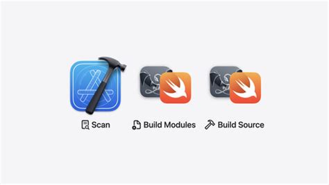 All Videos Videos Apple Developer