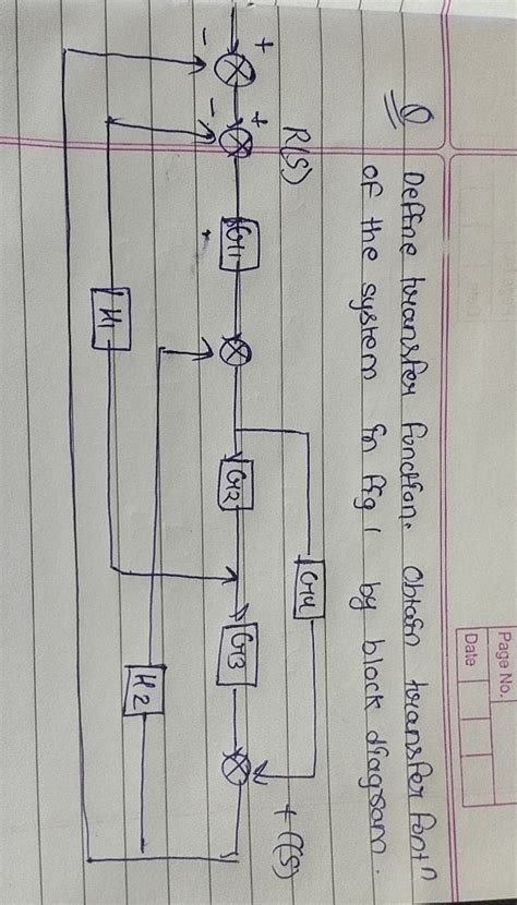 Define Transfer Function Obtain Transfer Studyx