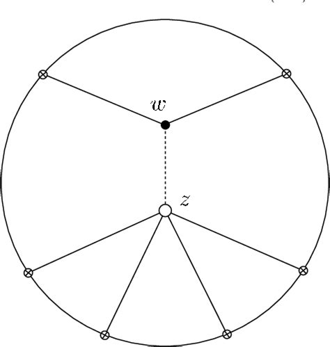 Figure 1 From Instanton Induced Yang Mills Correlation Functions At