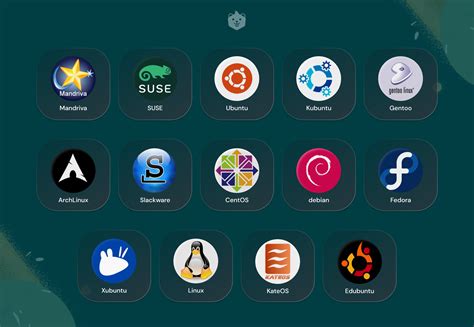 10 Minute Guide To Abstraction In Java
