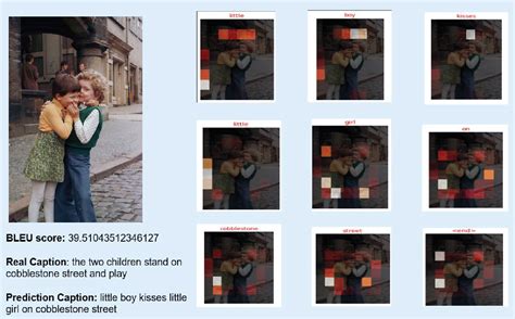 figure 3 from video captioning using large language models semantic