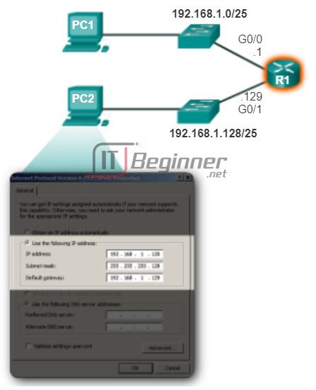 Introduction To Networks Instructor Materials Chapter Subnetting IP Networks