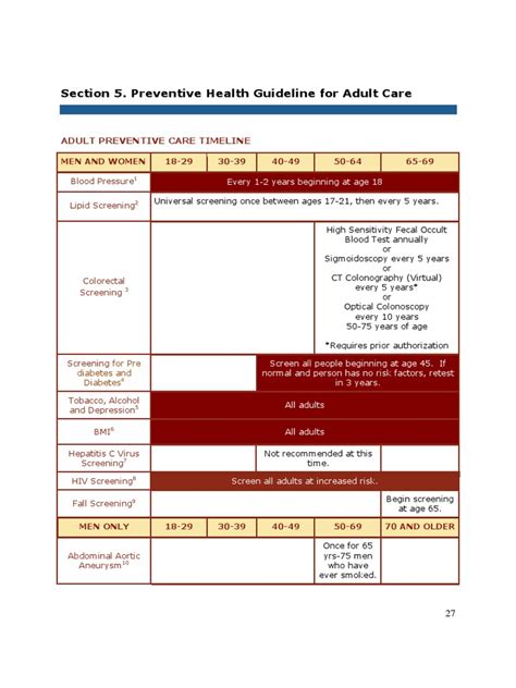 Section 5 Preventive Health Guideline For Adult Care Pdf Mammography Screening Medicine