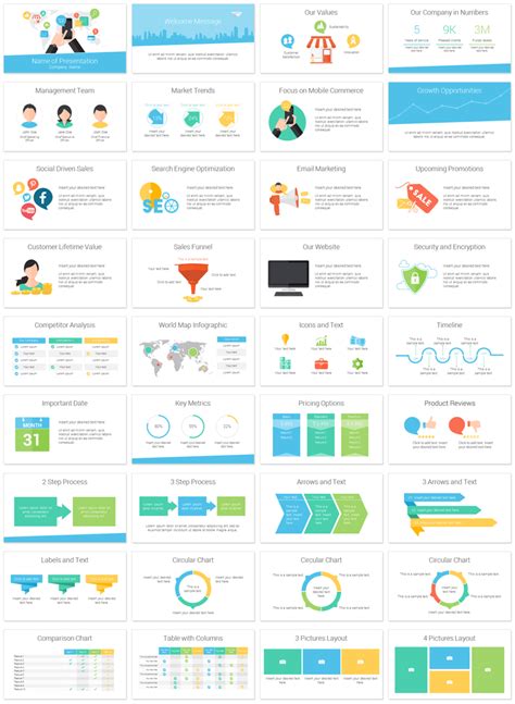 E Commerce Powerpoint Template Presentationdeck Com