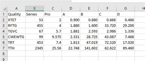 compare two data tables having 2 common columns and write values