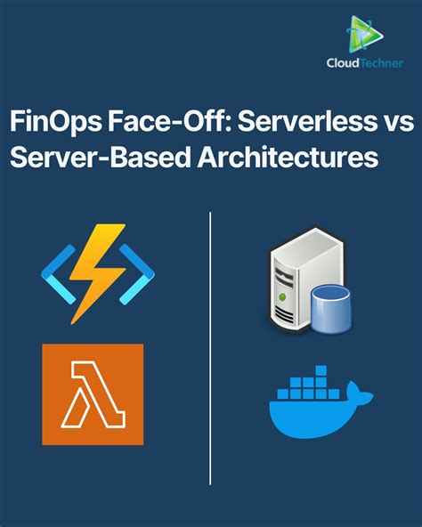 Finops Serverless Cloudcostoptimization Cloudnative