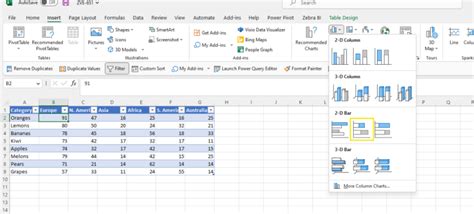 Stacked Bar Chart In Excel How To Create Your Best One Yet Zebra BI