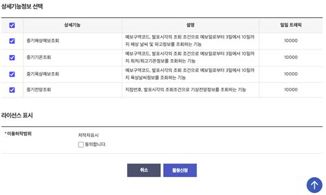 Python 공공데이터 API 신청