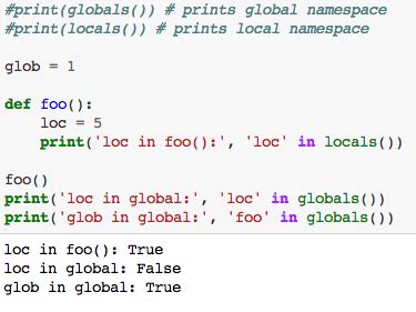 Python Namespace And Scope A Comprehensive Guide