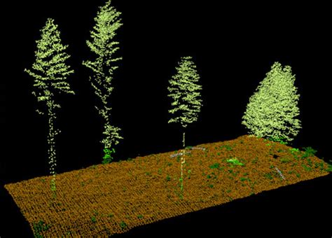 LiDAR Technology Orbit Geomatics