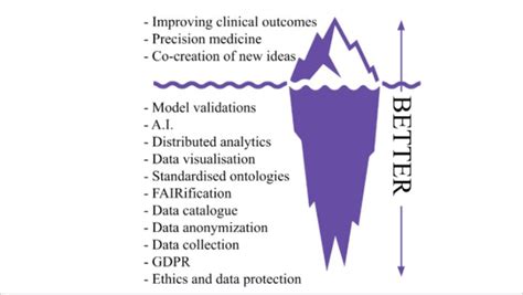 Datrix Group Wins A 10 Million Euro Grant For A European Ai Driven Project Dedicated To