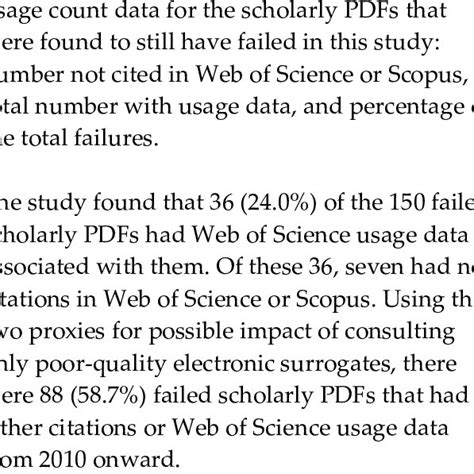Scholarly Pdfs With Web Of Science Usage Count By Collection Download