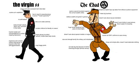 Giga Chad Template