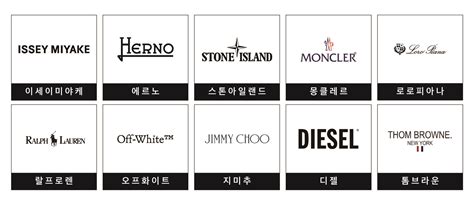 옷 브랜드 로고 모음 2024년 최신 버전