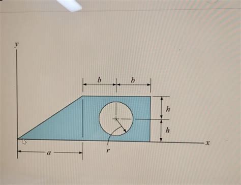 Solved Part A Determine The Moment Of Inertia Of The Chegg Com