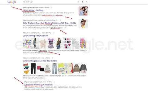 Seed Keywords What Are They And How To Find Them EComStrive Com