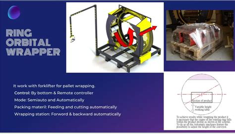 Yellow Jacket Pallet Orbital Wrapper The Blog Informaiton Of The Fhope Fhopepack