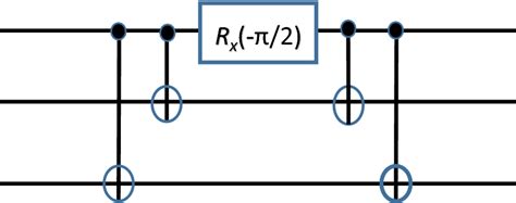 Color Online Decomposition Of Three Qubit Operation J Download