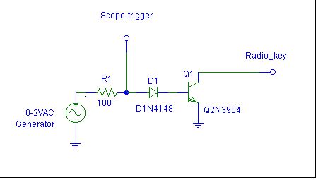 Rf Amplifier Keying Circuit