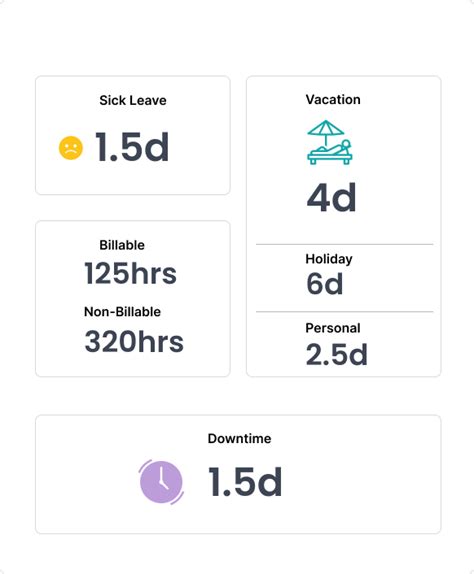 Maximize Project Management Success With Kolapp