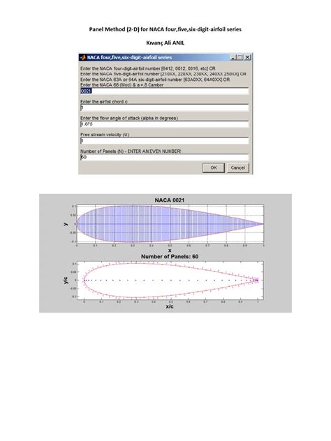 Panel Method 2 D For Naca Four Five Six Digit Airfoil Series Pdf Aerospace Engineering