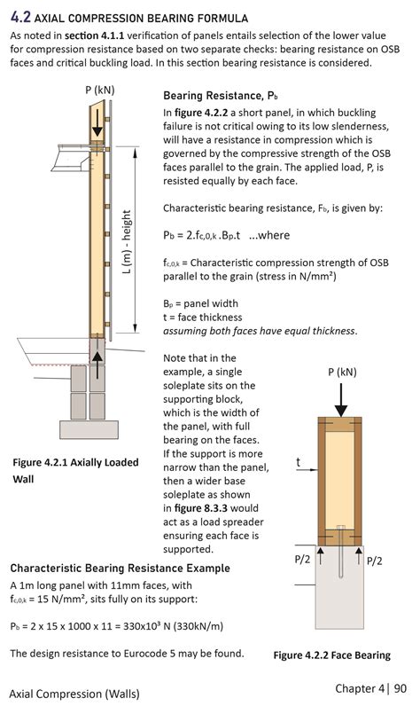 CHAPTER 4 COMPRESSION Structural Engineering Art And Approximation