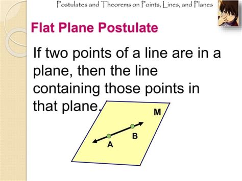 Math 7 Geometry 02 Postulates And Theorems On Points Lines And Planes