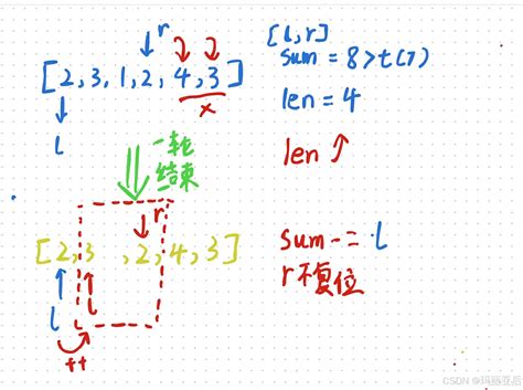 算法滑动窗口day CSDN博客