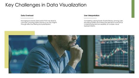 Key Challenges In Data Visualization Intricate Representations Ppt Slides St Ai Ss Ppt Slide
