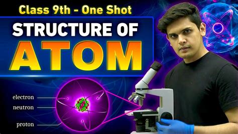 Understanding The Structure Of The Atom A Comprehensive Guide For Class 9 Science Galaxy Ai