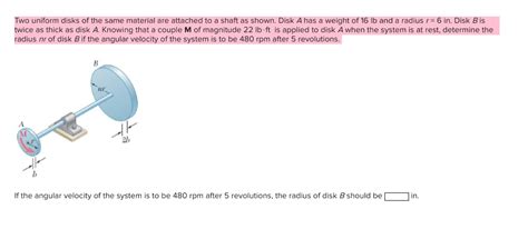 solved two uniform disks of the same material are attached