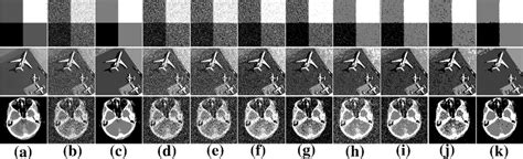 Segmentation Results On Three Images With Gaussian Noise A Original