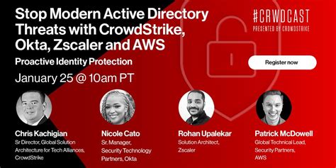 40 Of Successful Active Directory Ad Attacks Were Due To Exploited Weak Ad Hygiene2