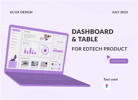Dashboard And Table Ui Design For Education Platform On Behance