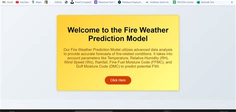 GitHub VaishnaviSh Fire Weather Index Prediction Model ML Project FWI Forest Weather