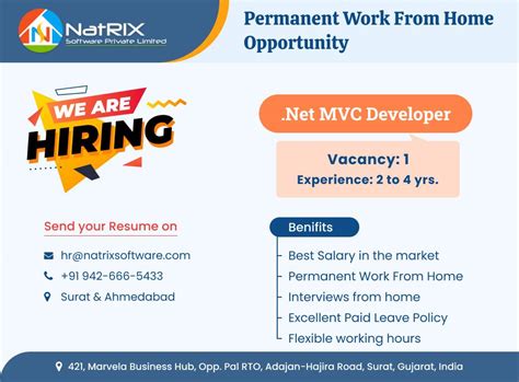 kaushik patel posted on linkedin
