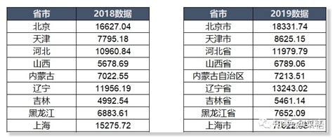 模糊匹配查询 模糊匹配，power query的这个功能太实用了，可惜excel还没有 csdn博客