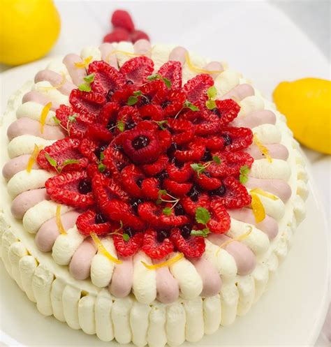 Vishnu Santhosh On Linkedin 🍰🍋🍇