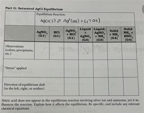 Solved Part G Saturated Agcl Equilibrium Chemical
