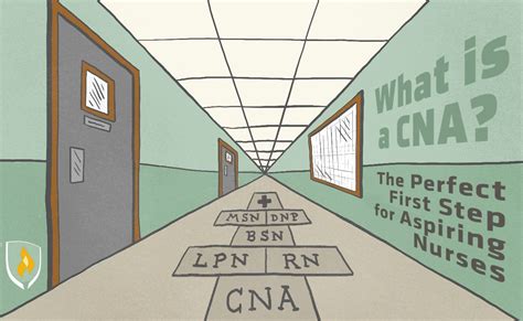 What Is A Cna The Perfect First Step For Aspiring Nurses