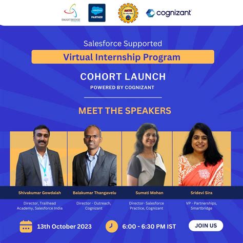 Smartinternz On Linkedin Speakerssession Specialcohort Careergrowth Salesforce…