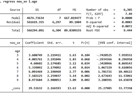 What S Next With Our Research On Sex Marriage And Gender Bare Marriage