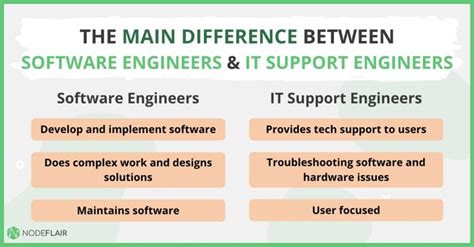 kcloud llc on linkedin kcloud llc script the cloud hari kallam dev