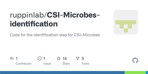 CSI Microbes Identification Build Kraken2 Microbe Files Scripts Run